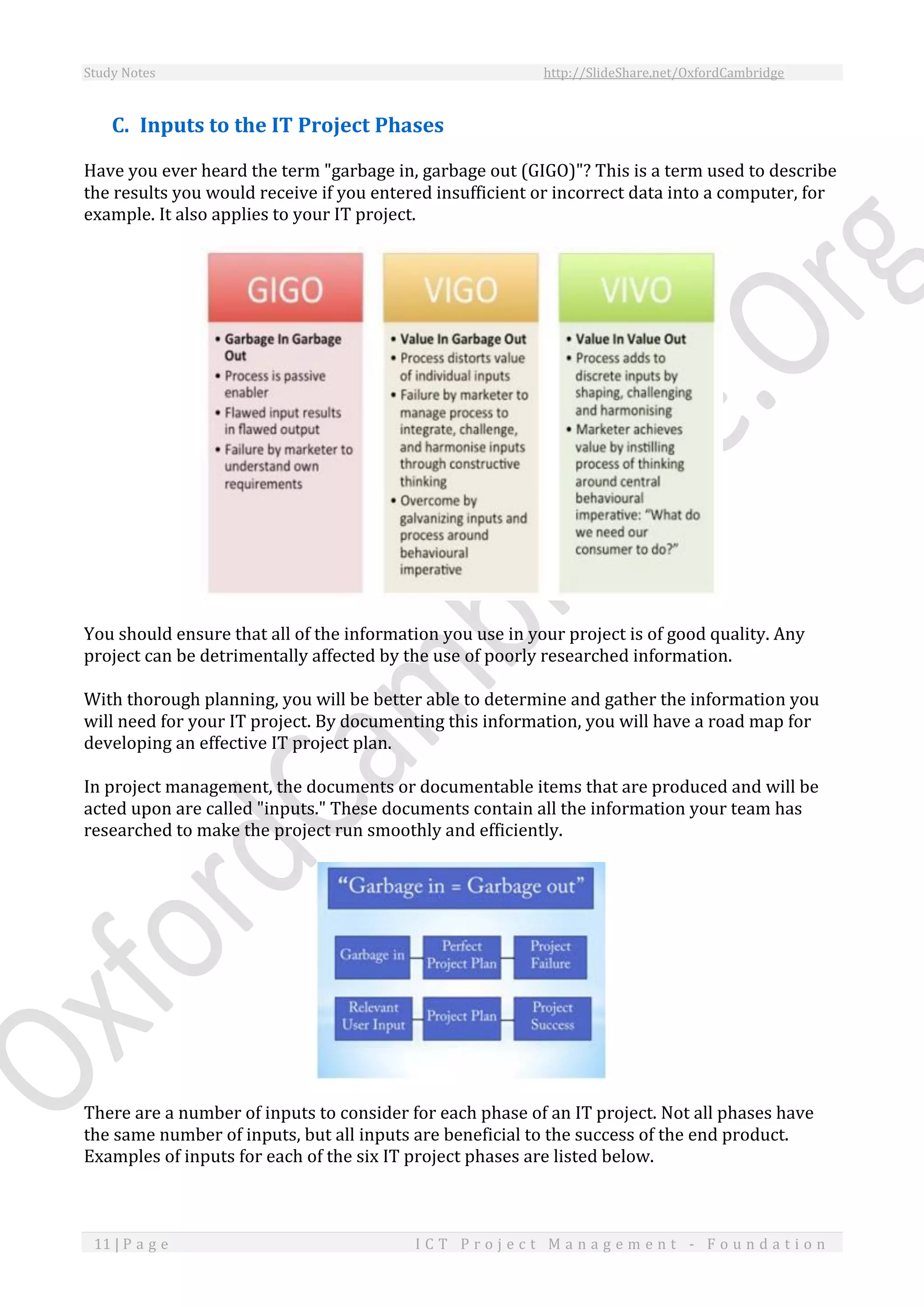 IT Project Management - Study Notes | PDF