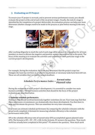 IT Project Management - Study Notes | PDF
