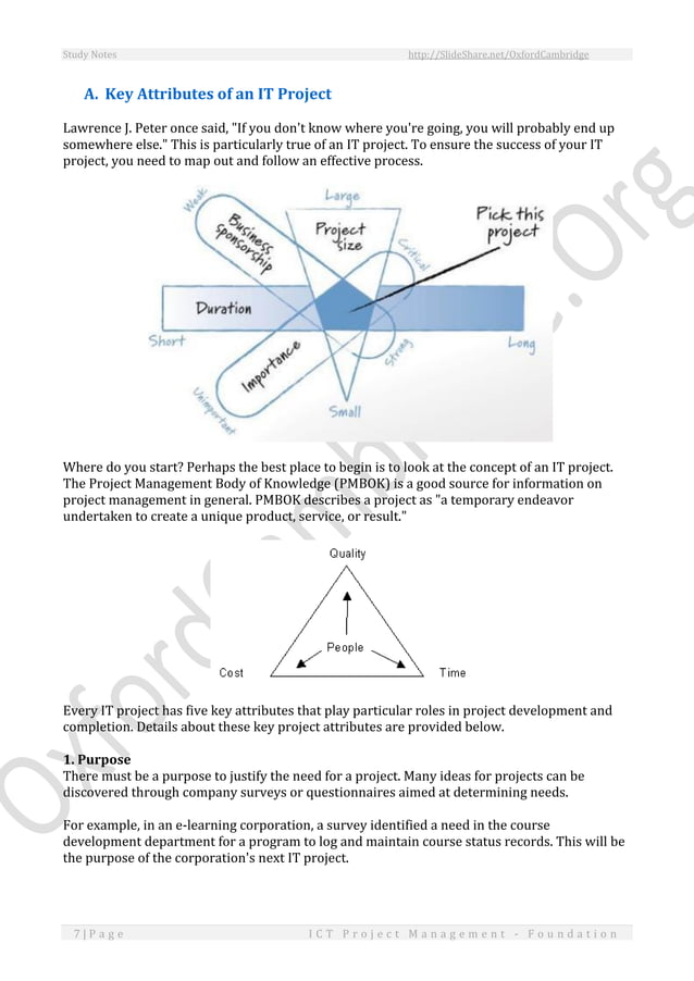 IT Project Management - Study Notes | PDF