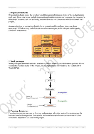 ICT Project Management - Study Notes | PDF