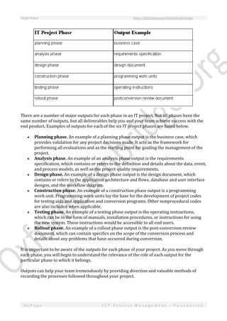 ICT Project Management - Study Notes | PDF