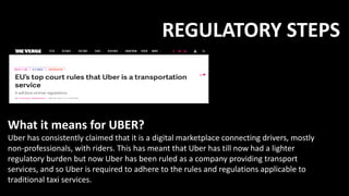 The Social Costs of Uber | PDF