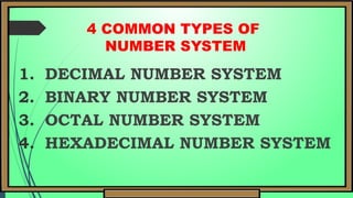 ICT_Q1_WEEK 3_COMPUTER NUMBER SYSTEM.pptx