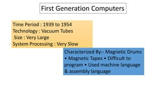 Ict question bank | PDF