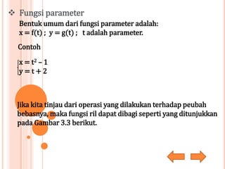 Ict relasi dan fungsi (yuli yanti) | PPT
