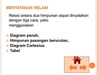 Ict relasi dan fungsi (yuli yanti) | PPT
