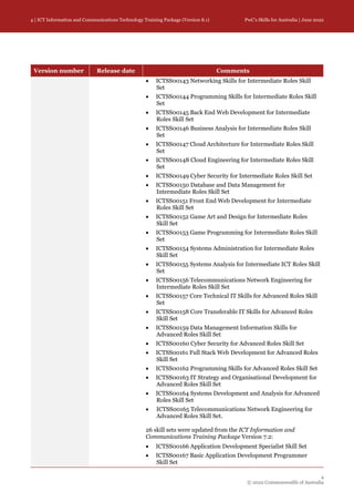 ICT release 8.1 Companion Volume June 2022.pdf