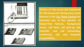 Telephone Technology_Office Ethics | PPT