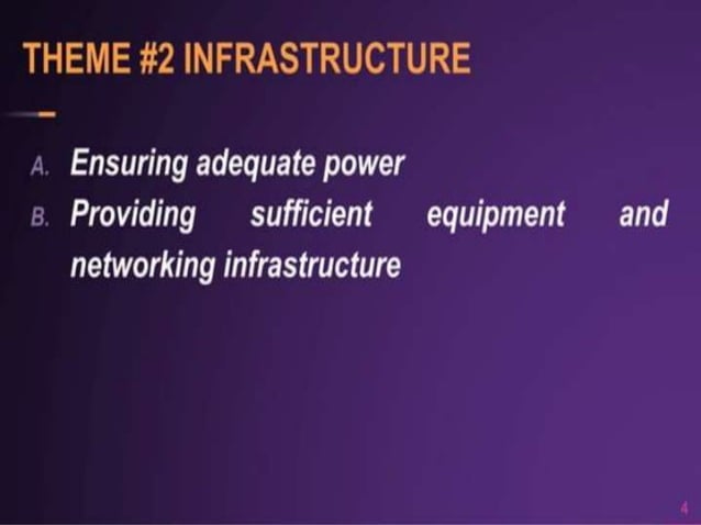 ICT REPORTING G1.pptx