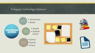 Ict resources | PPTX | Education