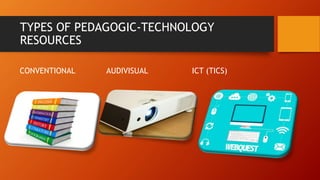 ICT and Resources | PPTX