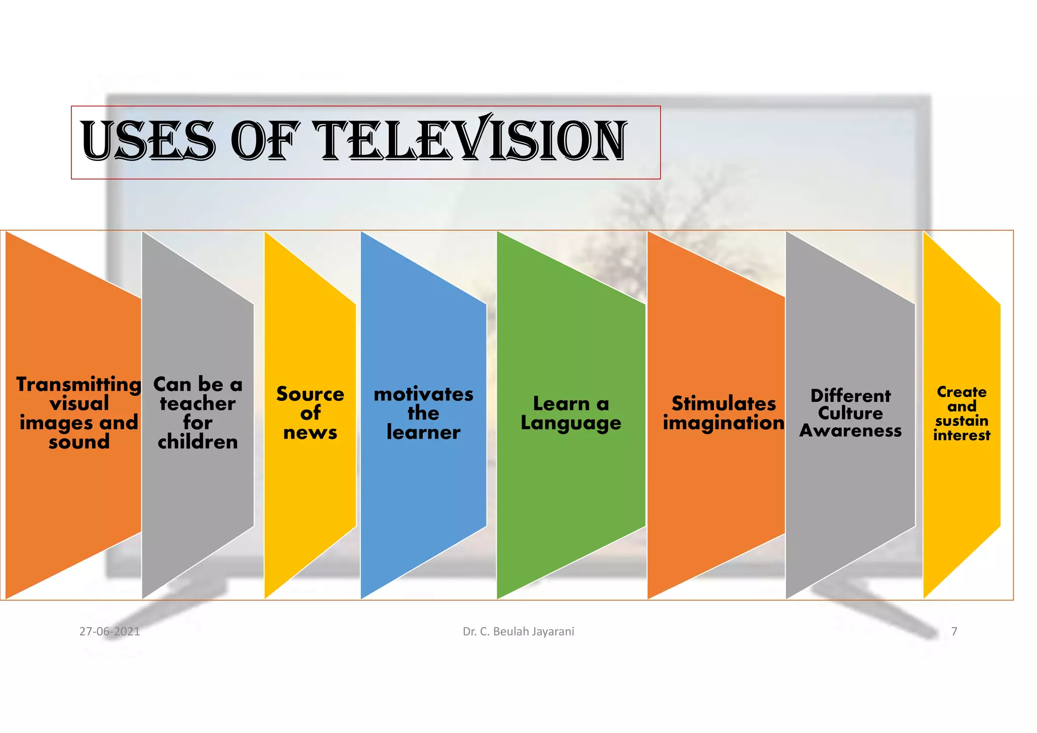 Ict resources in teaching | PDF