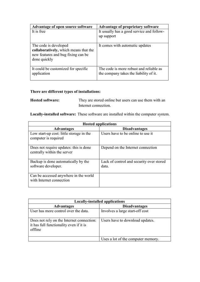 GCSE ICT Revision | PDF | Computing | Technology & Computing