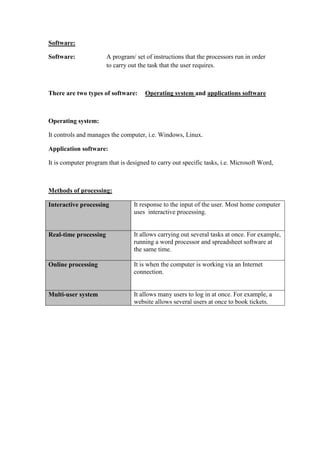 GCSE ICT Revision | PDF