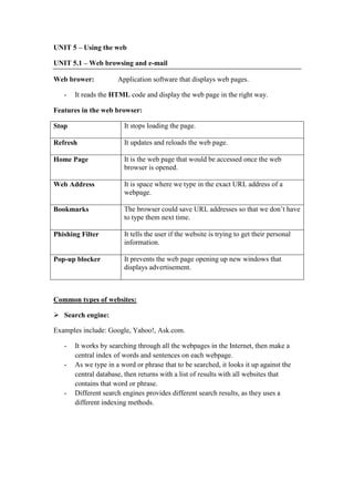 GCSE ICT Revision | PDF