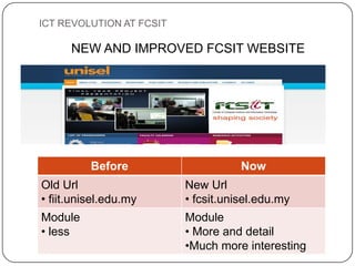 Ict revolution at fcsit | PPT
