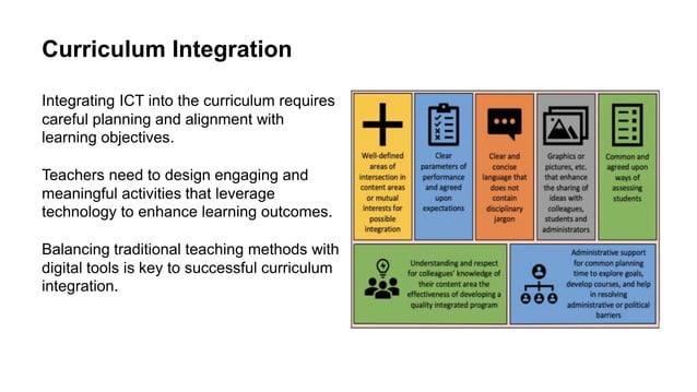 ICT Role In 21st Century Education And It's Challenges.-1.pptx
