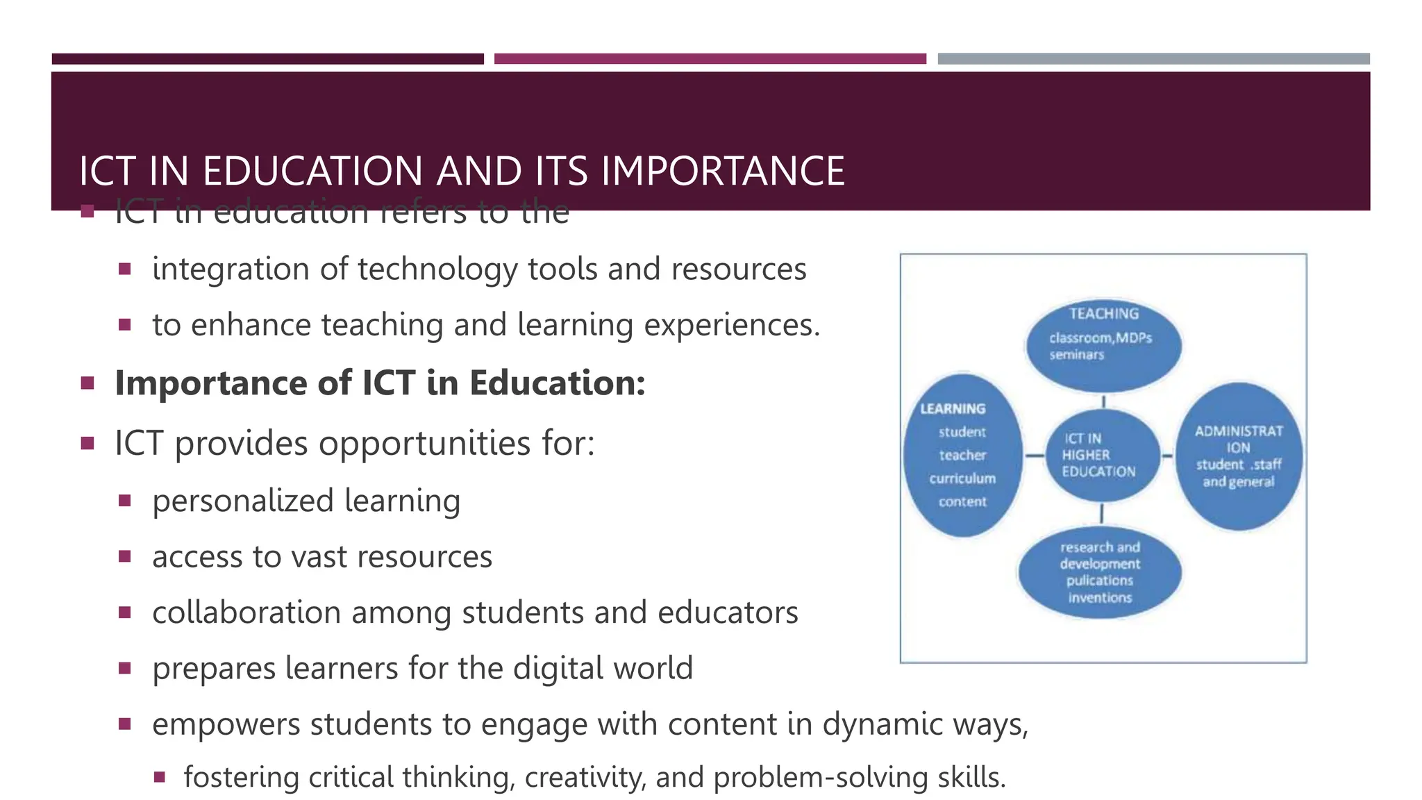 ICT Role in 21st Century Education & its Challenges.pptx