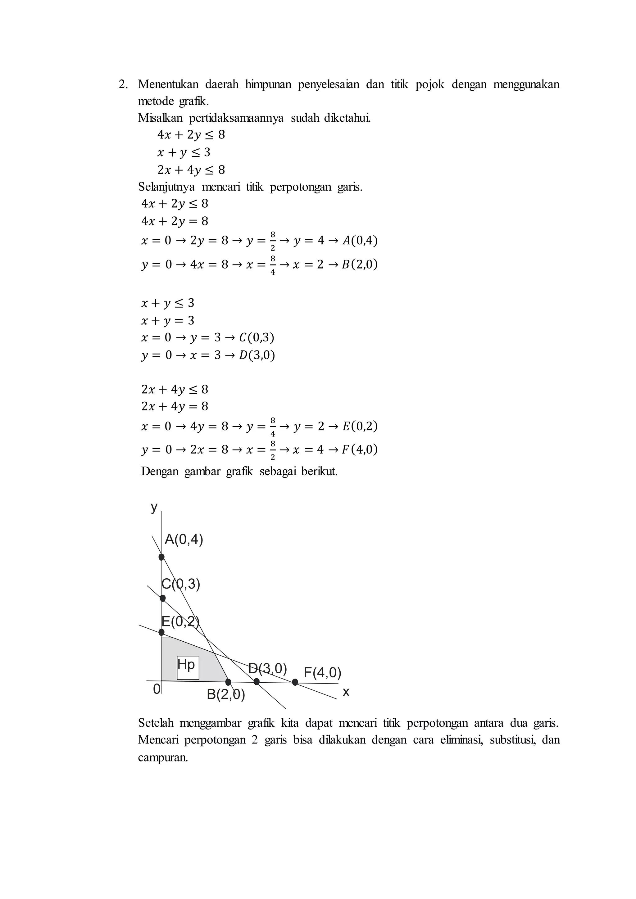 RPP ProgramLinear media Geogebra | DOCX