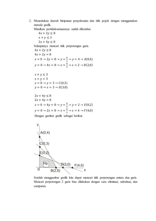 RPP ProgramLinear media Geogebra | DOCX