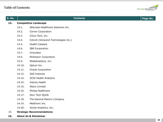 Healthcare Analytics Market Size, Share & Growth | TechSci Research | PPT