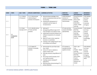 ICT Schemes of Work Form 1 COSTAZ Lusaka Province.pdf