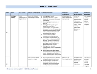 ICT Schemes of Work Form 1 COSTAZ Lusaka Province.pdf