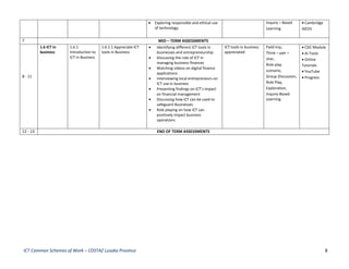 ICT Schemes of Work Form 1 COSTAZ Lusaka Province.pdf