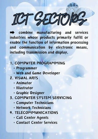 ICT SECTORS - Techonology and Livelihood Education 7.pdf