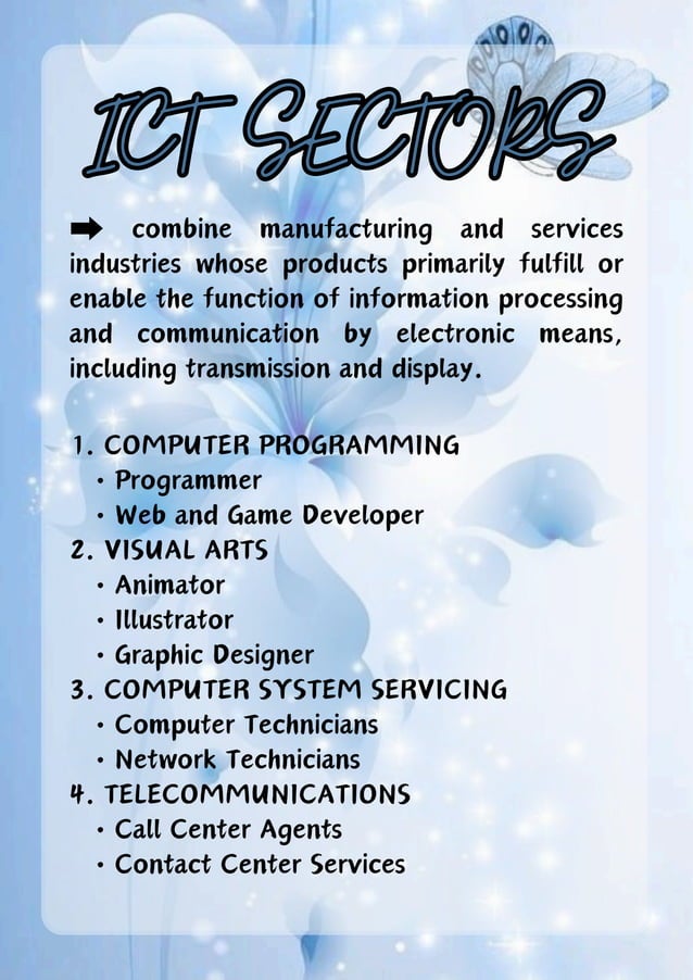ICT SECTORS - Techonology and Livelihood Education 7.pdf