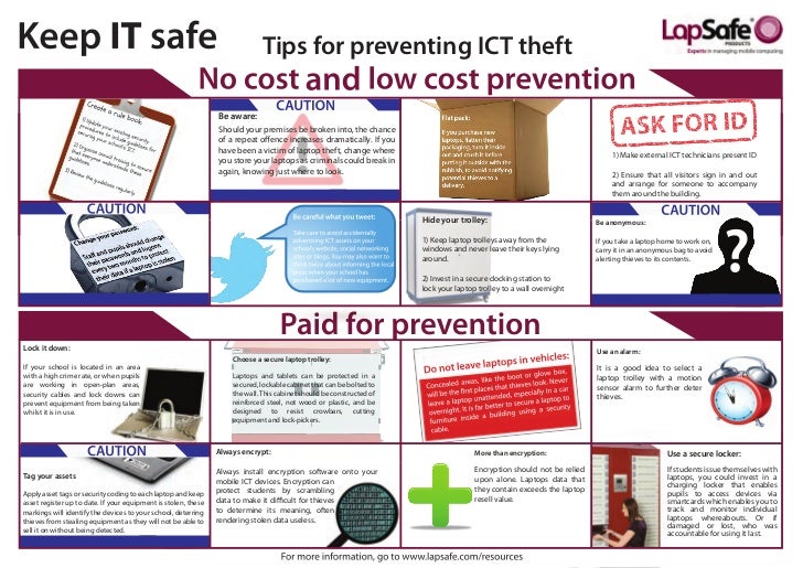 ICT Security in Schools poster