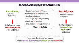 Ασφάλεια ΤΠΕ - 01. Η Ψυχολογία της Ασφάλειας | PPTX
