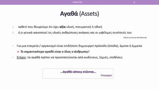 Ασφάλεια ΤΠΕ - 01. Η Ψυχολογία της Ασφάλειας | PPTX