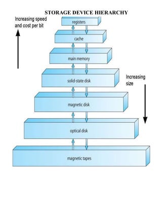ict based lesson | DOCX