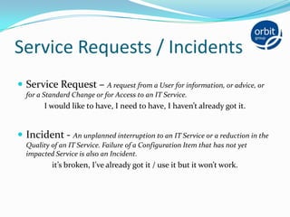 Ict service desk team meeting | PPT