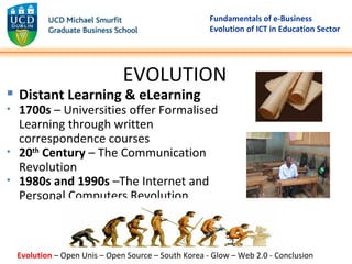 Business Process Redesign | PPT