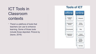ICT’S in Education.pptx