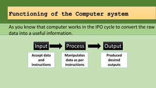 ICT SKILLS-1 BASIC OF COMPUTERS | PPT