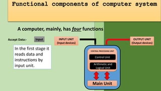 ICT SKILLS-1 BASIC OF COMPUTERS | PPT