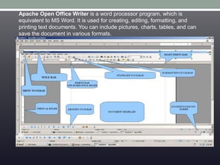 ICT SKILLS.pptx | Desktop Publishing | Computer Software and Applications