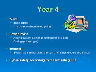 Ict Skill Structure | PPS