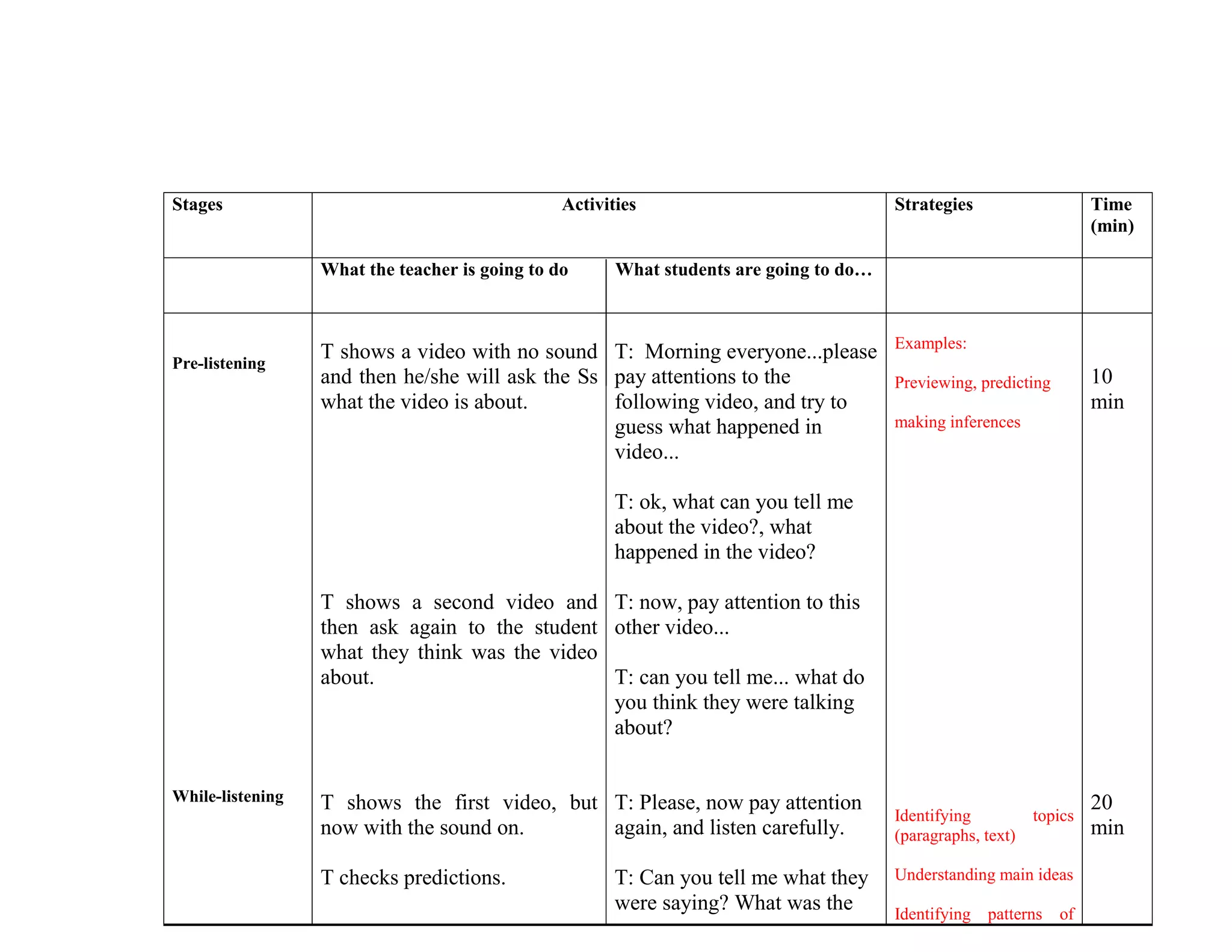 Ic ts lesson plan | DOCX