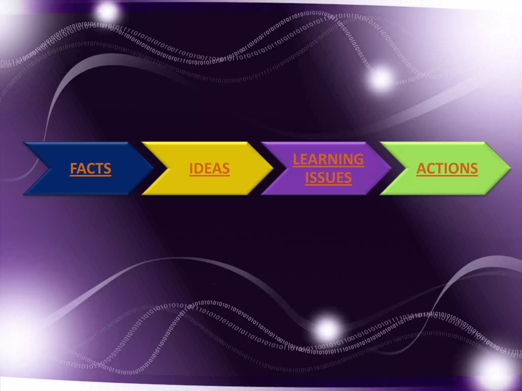 ISSUES AND CHALLENGES IN ICT IN EDUCATION | PPTX