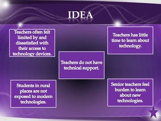 ISSUES AND CHALLENGES IN ICT IN EDUCATION | PPTX