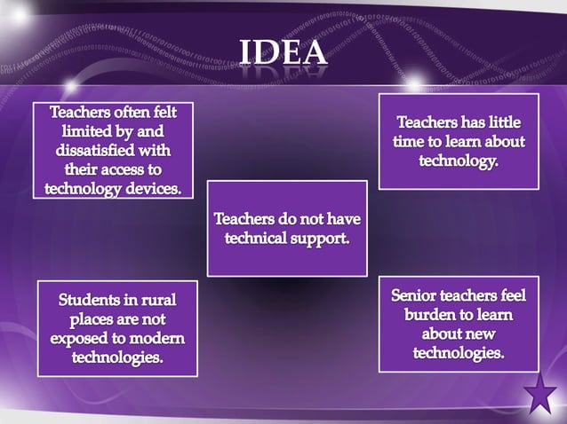 ISSUES AND CHALLENGES IN ICT IN EDUCATION | PPTX
