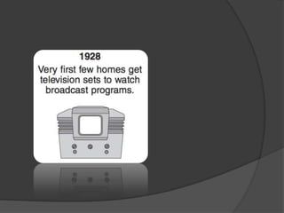 Ict small world task 1 | PPT