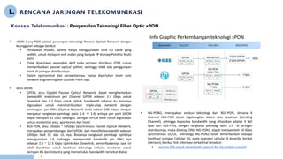 ICT & Smart System for Industrial Estate.pdf