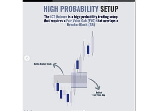 ICT SMC.pdf, liquidity, inducement, Forex trading. | PDF