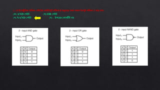 Ict solution (41 bcs) | PPT