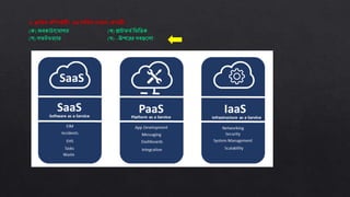 Ict solution (41 bcs) | PPT